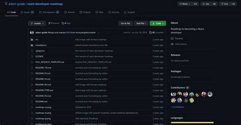 Amazing GitHub Repositories For Every React Developer Thread From Pratham Prathkum