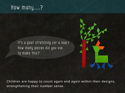 Activity Resources Primary Rangometry Jodogyan