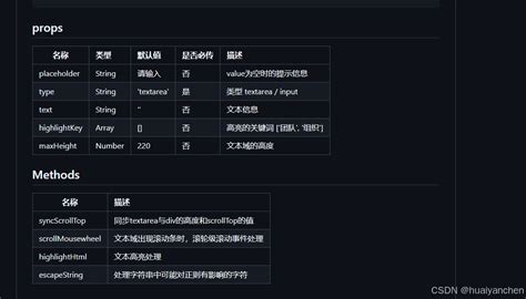antd vue 输入框高亮设置关键字