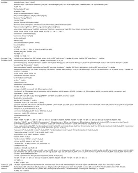 Journal Of Rehabilitation Medicine Effectiveness Of Rehabilitation