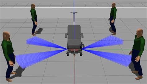 Infrared Sensor For Collision Detection Download Scientific Diagram Infrared Sensor For Collision Detection Download Scientific Diagram
