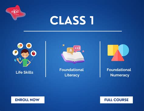 class 1 full course ekal academy