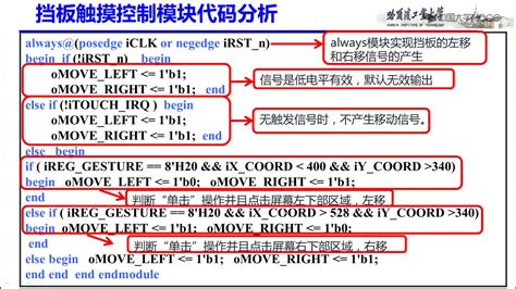 eda技术与实验：fpga实现触摸屏弹球游戏设计03一综合实验二 3 电子发烧友网