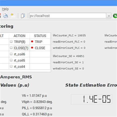 scada interface pvbrowser download scientific diagram