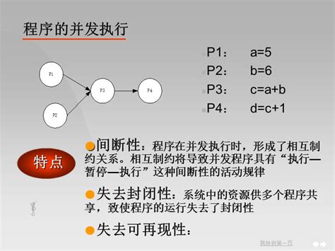 第2章进程与线程