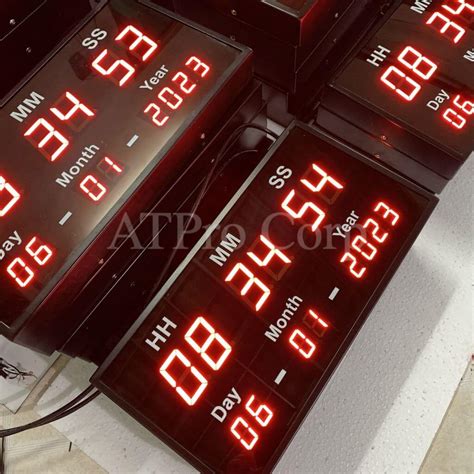 Đồng Hồ đồng Bộ Thời Gian Atpro Corp Nhà Sản Xuất Phần Mềm Thiết Bị Công Nghiệp Hàng đầu