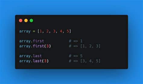 Rishi Pithadiya On Linkedin Rubytips Rubyonrails Ruby Rails