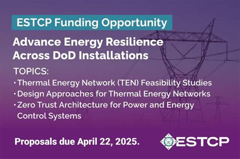 Estcp Seeks Proposals For Energy Resilience And Cybersecurity Projects