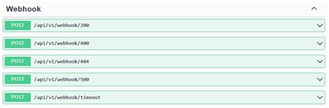 Github Milylidelegatelearningdocs Provides Straightforward