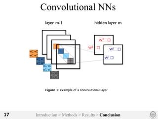 Image Classification With Neural Networks PPT