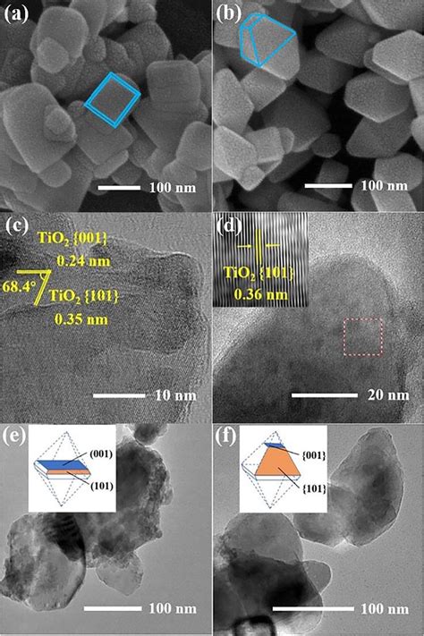 SEM Images Of A TiO2 NS B TiO2 NTO HRTEM Images Of C TiMn15Ce30 NS D Download Scientific