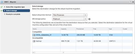 vmware vvols integrating dell emc unity with