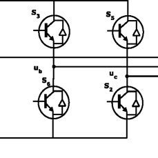 Schematic Diagram Of Three Phase Grid Side Converter Download Scientific Diagram
