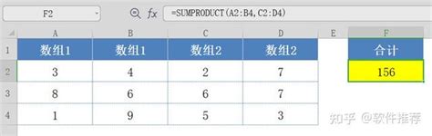Microsoft Excel函数公式大全：13类451个函数实例详解 知乎
