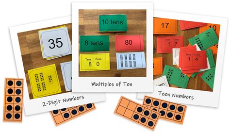 Place Value Masterclass Learning Through Doing