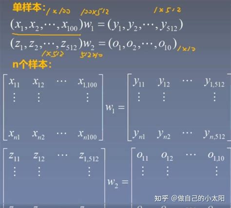 人工智能数学基础第一章 线性代数 上 矩阵的逆转置和对称转置 知乎 人工智能数学基础第一章 线性代数 上 矩阵的逆转置和对称转置 知乎