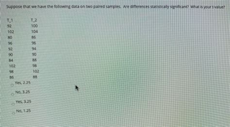 Solved Suppose That We Have The Following Data On Two Paired Chegg