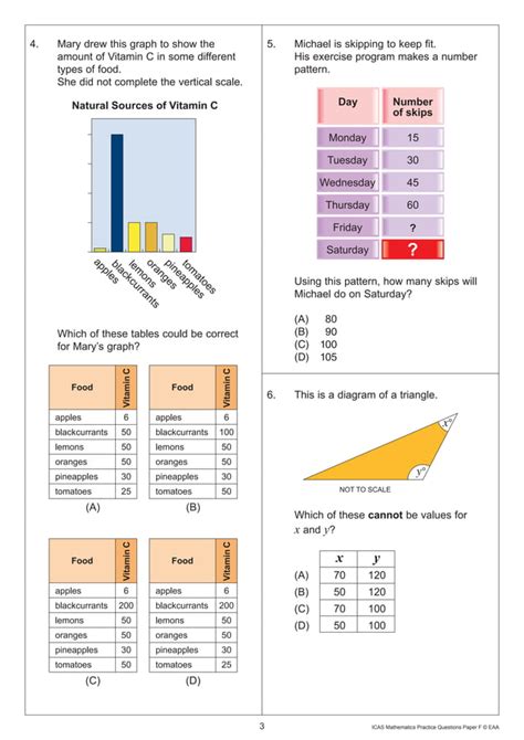 Mathematics Paper F Pdf