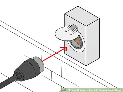 How To Connect A Portable Generator To Your House Artofit