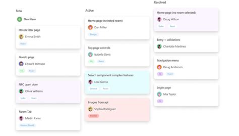 Jira Migrator Pro Solidify
