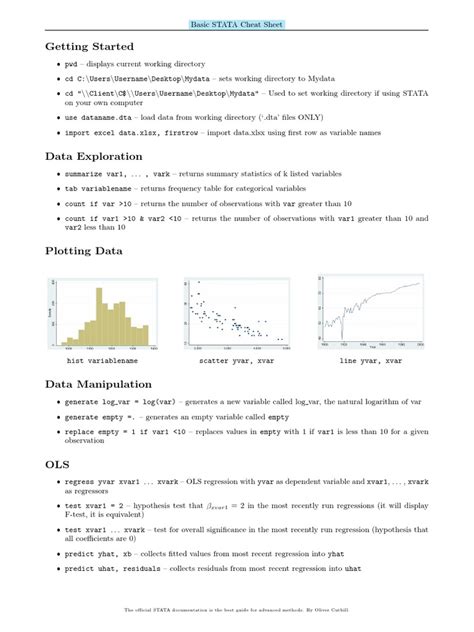 stata cheat sheet pdf teaching methods and materials computers