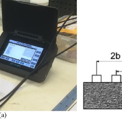 Ultrasonic Pulse Velocity Method For Measuring The Crack Depth Of