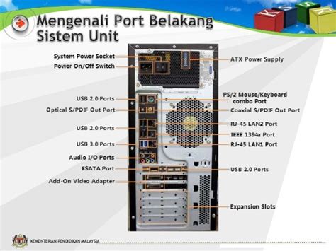 Terbaru Komponen Utama Struktur Cpu Komponen Komputer