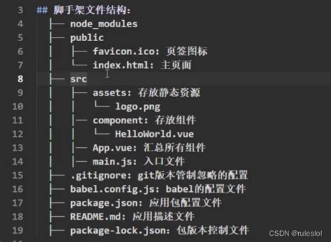 Vue47 修改默认配置nfigjs文件webpack4 Nfigjs Csdn博客