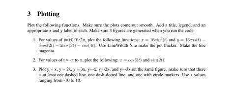 Solved Make Sure The Title Of The Matlab Code Is Appropriate
