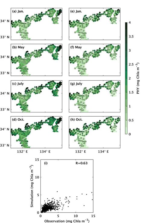 Monthly Mean Phy Concentration í µí± í µí± í µí° ¶ℎí µí± í µí± í