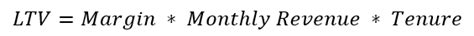 calculating customer lifetime value a python solution by lisa cohen data science at