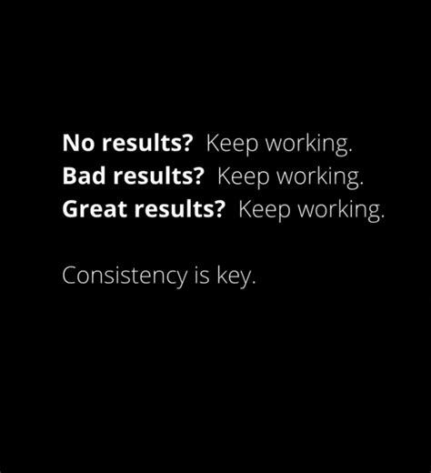 Amira Hassan On Linkedin Consistency Is Key 🔐