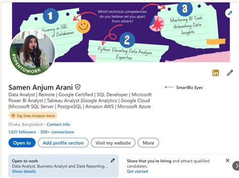 received top voice badge on linkedin for data visualization samen