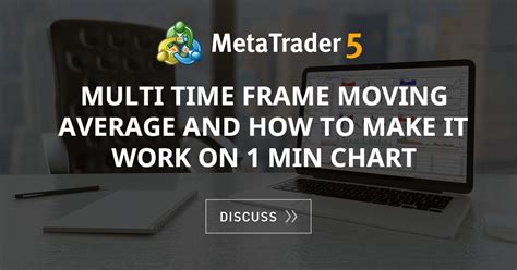 Multi Time Frame Moving Average And How To Make It Work On 1 Min Chart