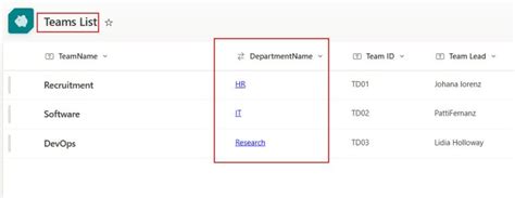 How To Bind SharePoint Lookup Column In Power Apps Dropdown SharePoint Microsoft Power