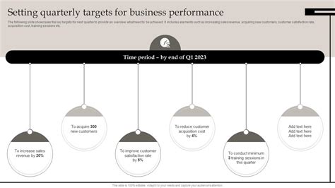 Setting Quarterly Targets For Business Performance Defining Business Performance Management Ppt