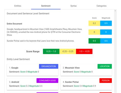 rfc text analisis · issue 6 · nathanfirmo classifier js · github