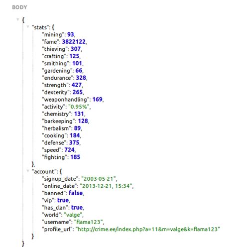 GitHub Anroots Crime Api A JSON API For Crime Ee
