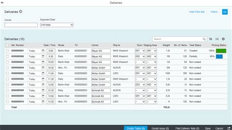 Sap Warehouse Management Vs Jda Wms Which Warehouse Management