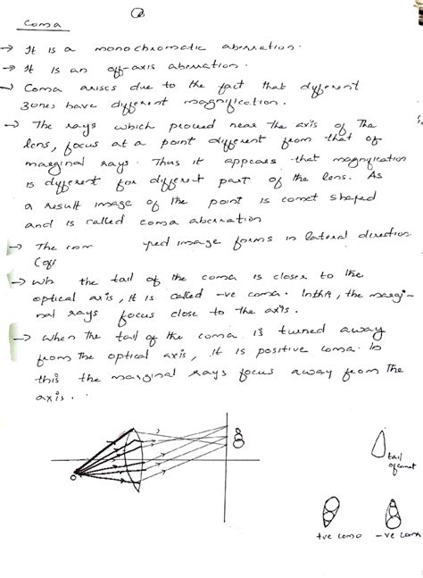 Optics Notes Coma And Aberrations In Optical Systems Bsc 1st Year