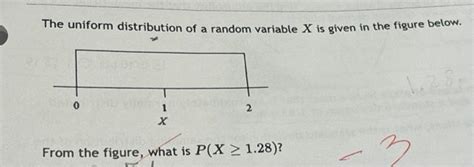 Solved The Uniform Distribution Of A Random Variable X Is Chegg Com