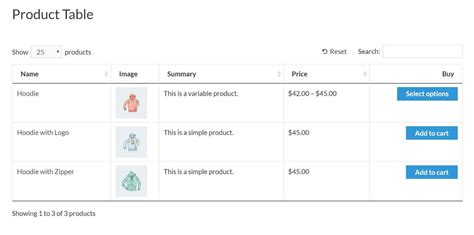 WooCommerce Hide Price 4 Easy Ways To Hide Product Prices