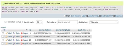 Mencari Lokasi Terdekat Berdasarkan Koordinat Latitude Dan Longitude Di