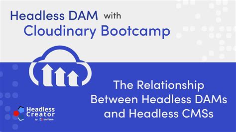 Hdcbc Lesson 2 The Relationship Between Headless Dams And Headless Cmss Youtube