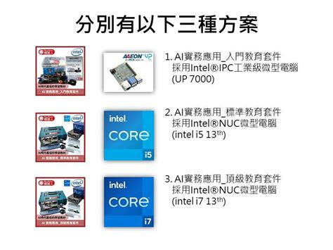 Ai 實務應用教育套件 內含生成式ai