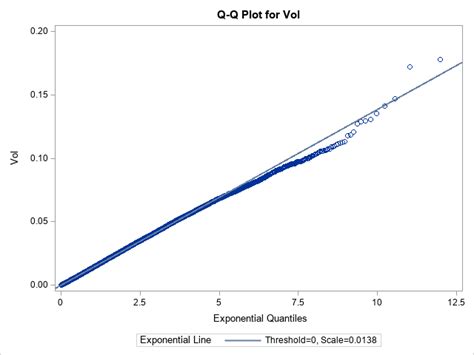 The Expected Volume Of A Random Tetrahedron In A Cube The DO Loop