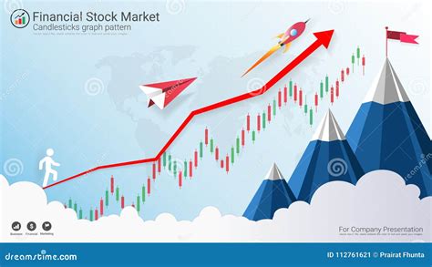 Forex Stock Trade Patterns Main Graphical Price Models Continuation And Reversal Patterns