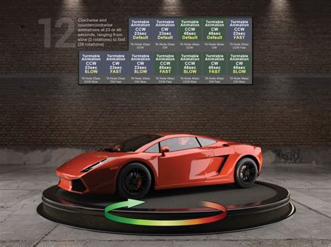360 Rotating Turntable Animations ⋆ Freebies Daz 3d