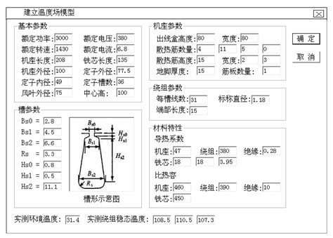 Virtual Testing Method Of Distribution Of Three Dimensional Temperature