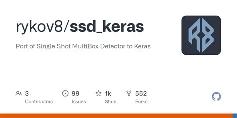 Github Rykov Ssd Keras Port Of Single Shot Multibox Detector To Keras